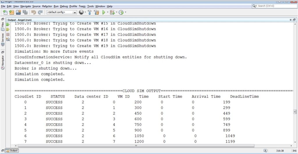 PhD Projects in 5 Cool topics Cloud Computing (Research Ideas)