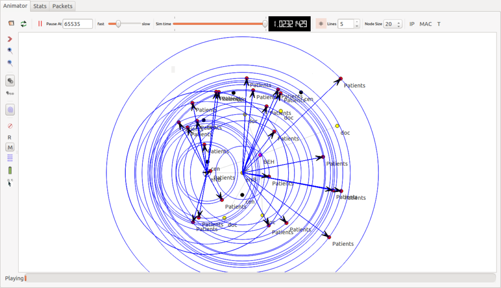 PhD Projects in GloMoSim Simulator [Research Study of GloMoSim]