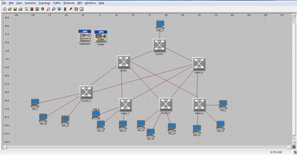 Research PhD Projects in Opnet (Network simulation using Opnet)