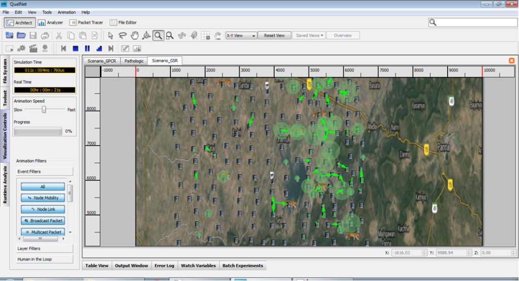 PhD Projects in Qualnet (System Development Qualnet)