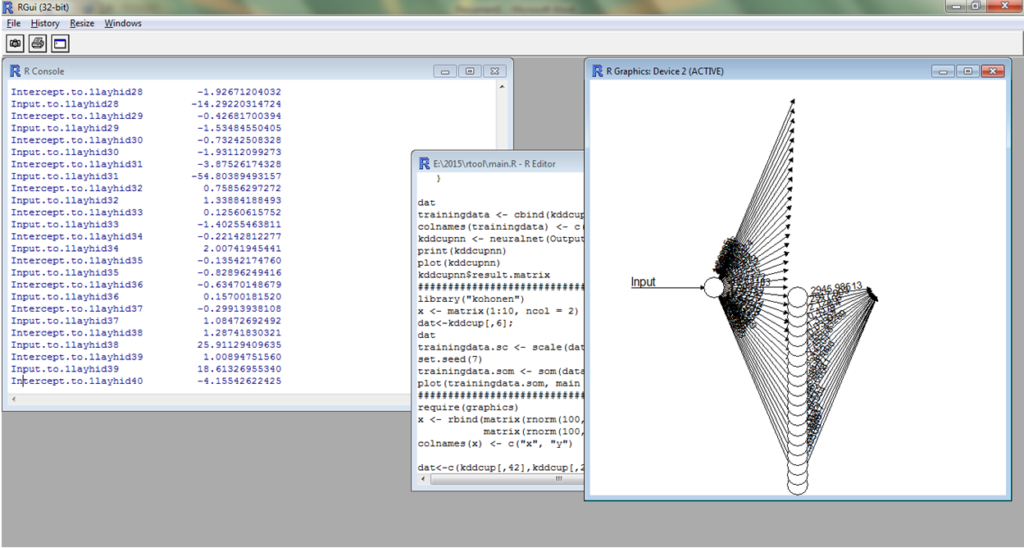 PhD Projects in RTool (Implementing System Development)