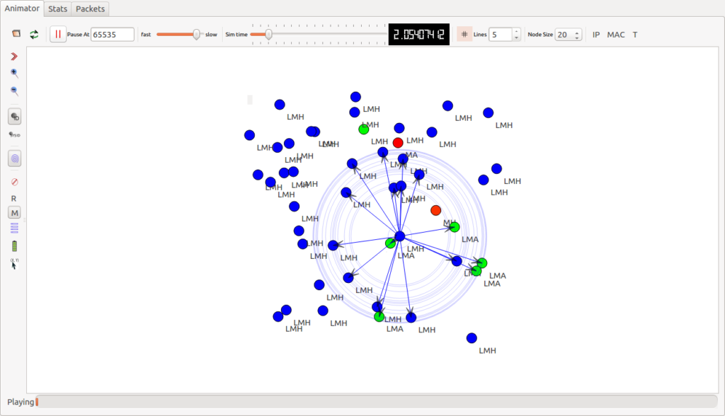 Buy PhD Projects in Sensor Networks (Implementing WSN Network)