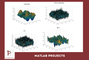 PhD Projects in Matlab (Research Proposal in Matlab Simulink Thesis)