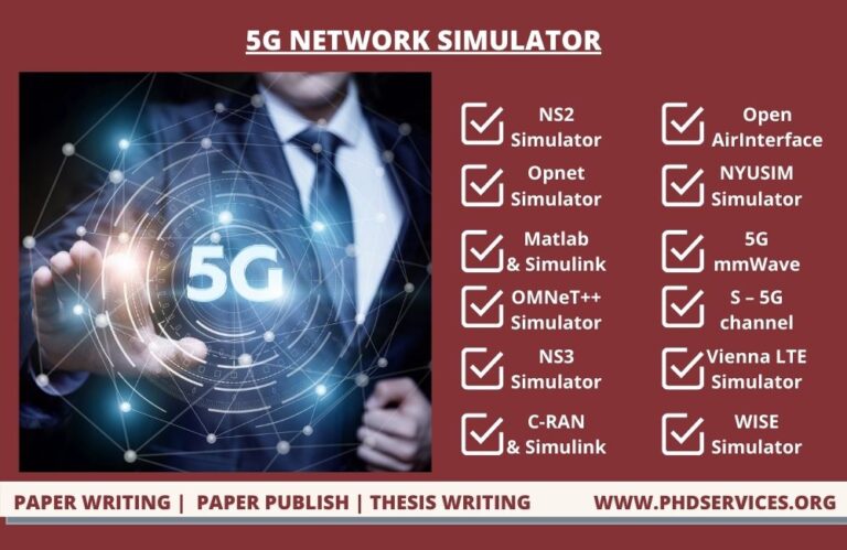 List of Best 5G Network Simulation Tools Explained [Research Guidance]