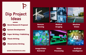 Recent Research Dip Project Ideas for PhD | MS Scholars [Guidance]