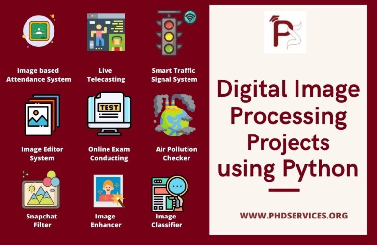 Top 9 Digital Image Processing Projects Using Python with Source Code