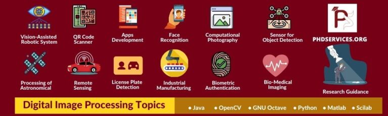 Recent Research Dip Project Ideas for PhD | MS Scholars [Guidance]