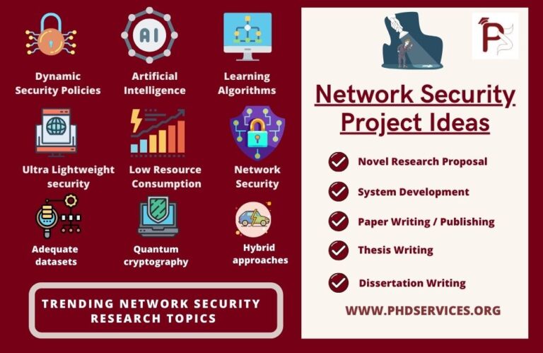 Trending Network Security Project Ideas [Top 9 Research Domain]