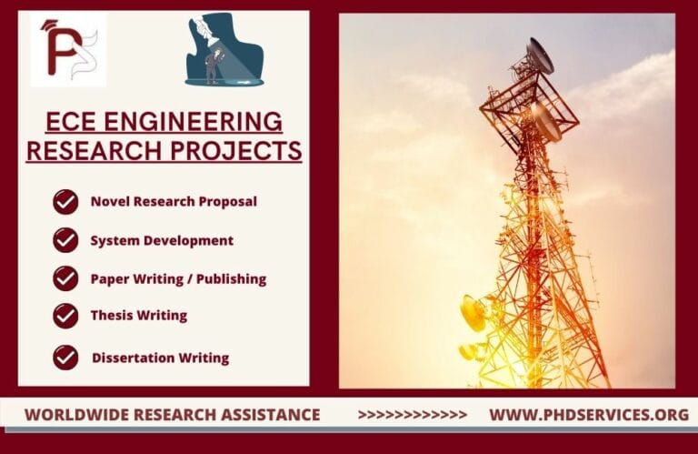 ECE (Electronics and Communication) Engineering Final Year Projects
