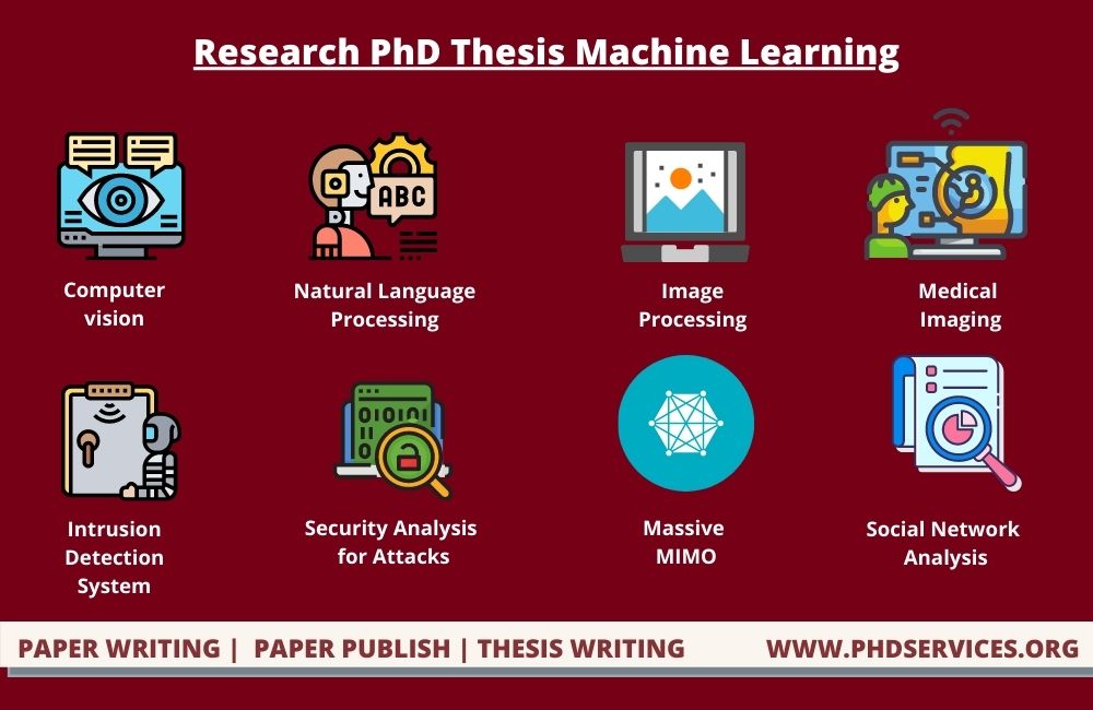 Innovative Phd Thesis Machine Learning Research Guidance