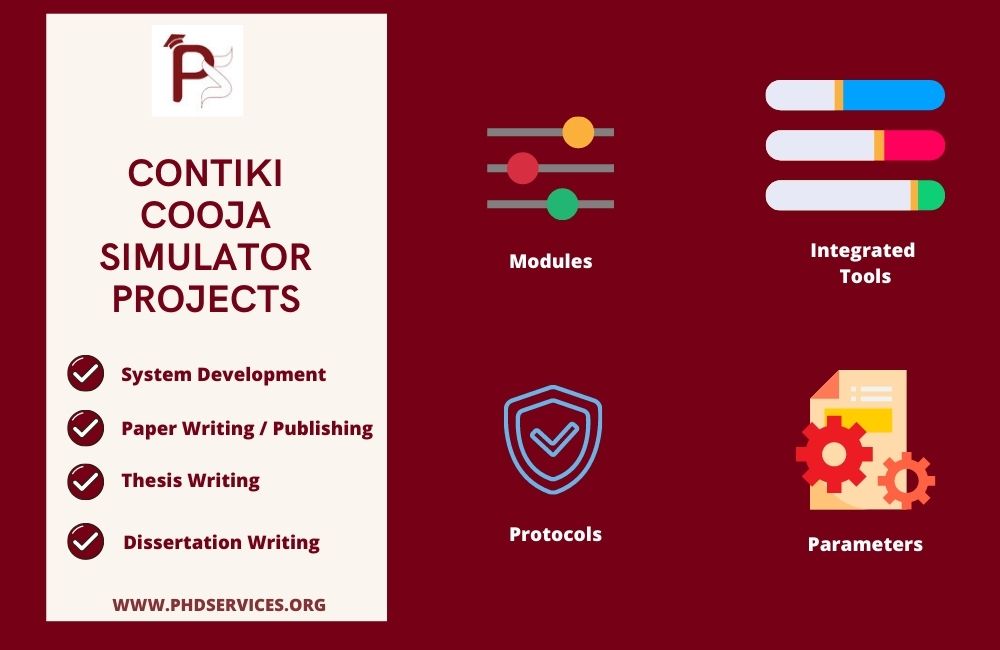 Cooja Network Simulator Specially Designed For Wireless Sensor Network