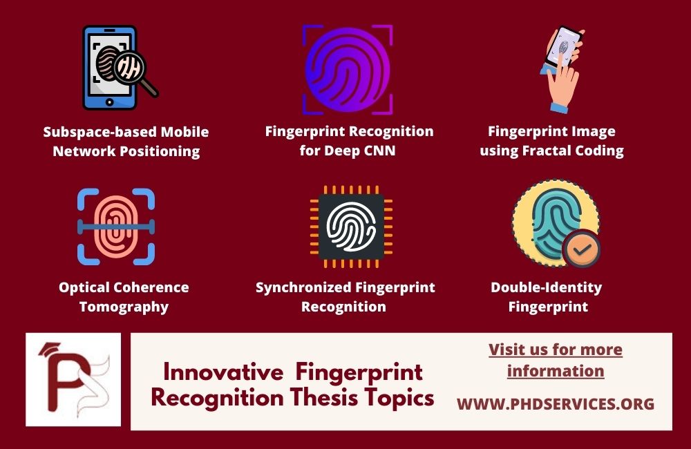 Top 6 Interesting Fingerprint Recognition Thesis Topics Ideas 