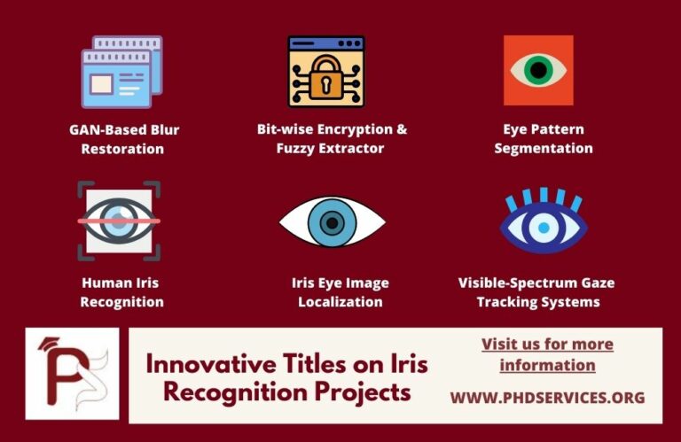 Iris Recognition using Python OpenCV Script [Extract Iris Feature]