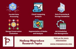 Top 5 Latest Interesting Hadoop Mapreduce Projects [Research Topics]
