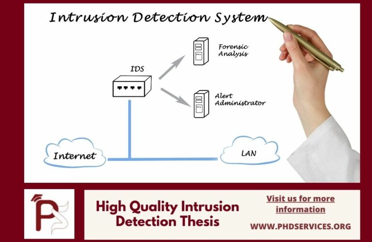 Top Quality Intrusion Detection Thesis Writing Service - Technical Writers