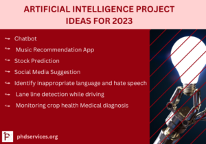 Artificial Intelligence Thesis & Project Topic Ideas
