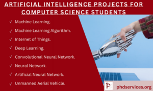 Artificial Intelligence Topics for Computer Science Students