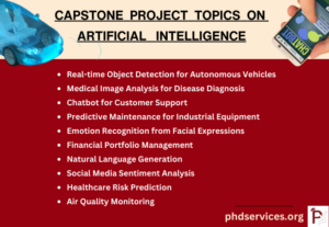 Capstone Ideas on Artificial Intelligence