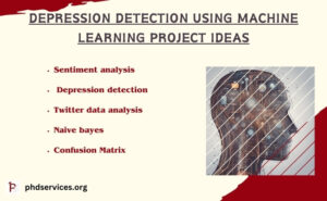 Depression Detection Using Machine Learning Project Ideas