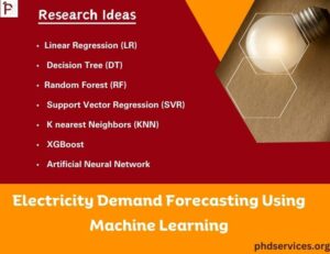 Electricity Demand Forecasting Using Machine Learning Topics