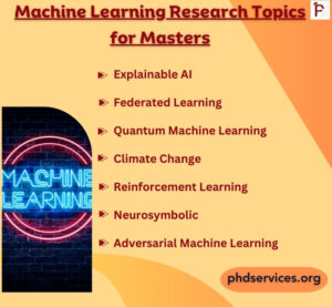 Machine Learning Research Ideas for Masters