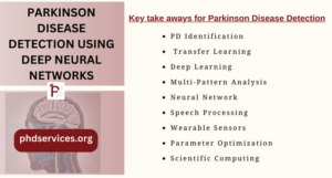 Parkinson Disease Detection using Deep Neural Networks Topics