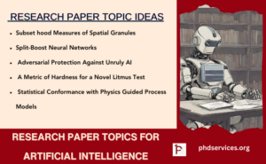 Research Paper Ideas for Artificial Intelligence