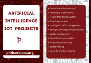 Artificial Intelligence IOT Ideas