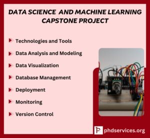Data Science and Machine Learning Capstone Project Topics