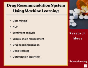 Drug Recommendation System using Machine Learning Ideas
