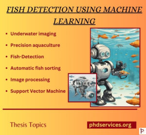Fish Detection using Machine Learning Topics
