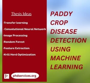 Paddy Crop Disease Detection using Machine Learning Topics