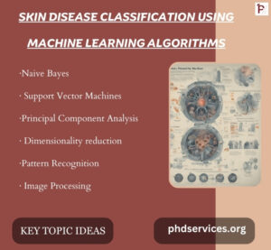 Skin Disease Classification Machine Learning Algorithms Ideas