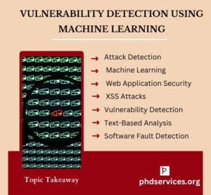 Vulnerability Detection Using Machine Learning Topics