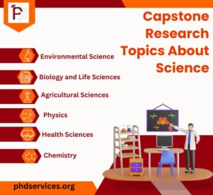 Capstone Research Ideas About Science