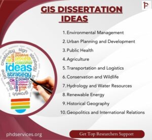 GIS Dissertation Topic Ideas