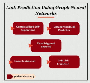 Link Prediction using Graph Neural Networks Thesis Topics