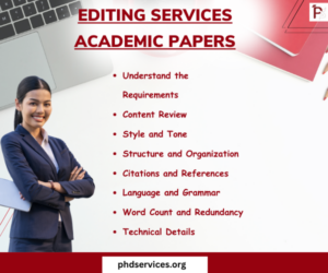 Editing Help Academic Papers