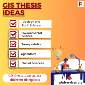 GIS Thesis Topics