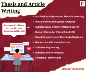 Thesis and Article Writing Services