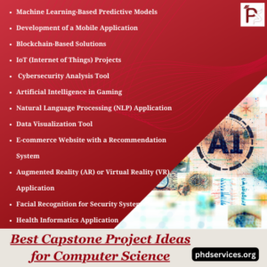 Best Capstone Project Topics for Computer Science