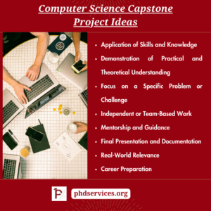 Computer Science Capstone Project Topics