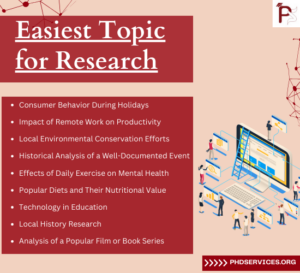 Easiest Ideas for Research