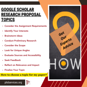 Google Scholar Research Proposal Ideas