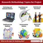 Research Methodology Topics for Thesis