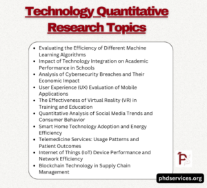Technology Quantitative Research Ideas