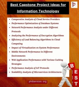 Best Capstone Project Topics for Information Technology