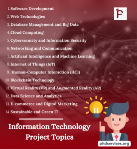 Information Technology Project Ideas