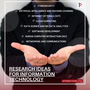 Research Projects for Information Technology