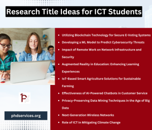 Research Thesis Title for ICT Students